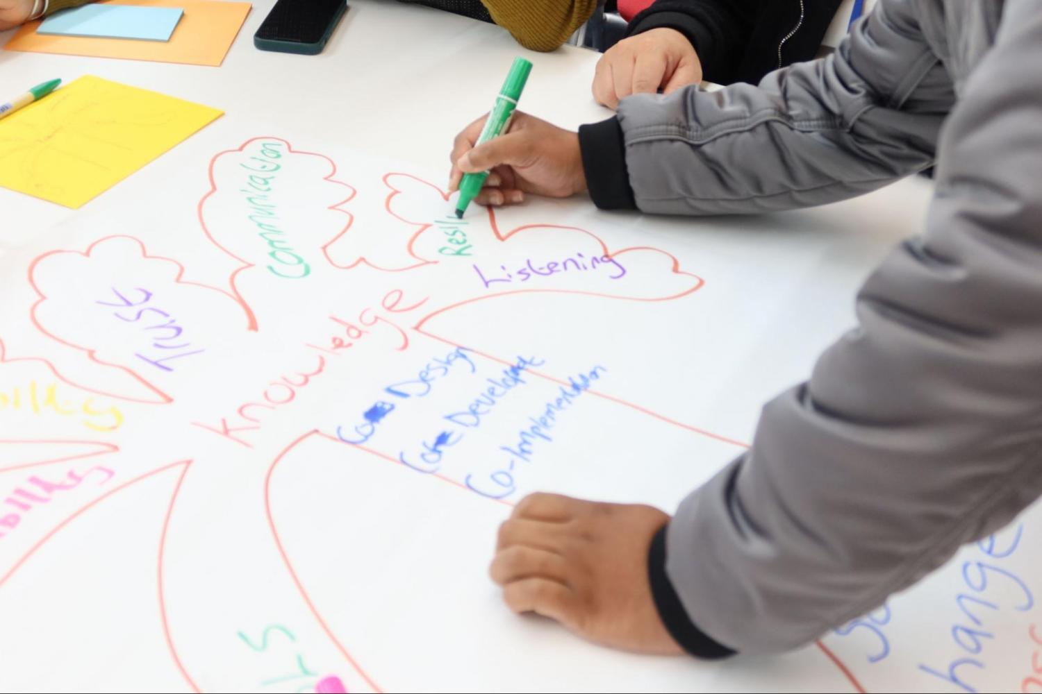 Linking Capacity Development and Global Dialogue: 7th TERRA⁺ School ...